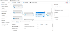 What is Azure Data Factory? Definition, Benefits, & Use Cases | MiroBlog
