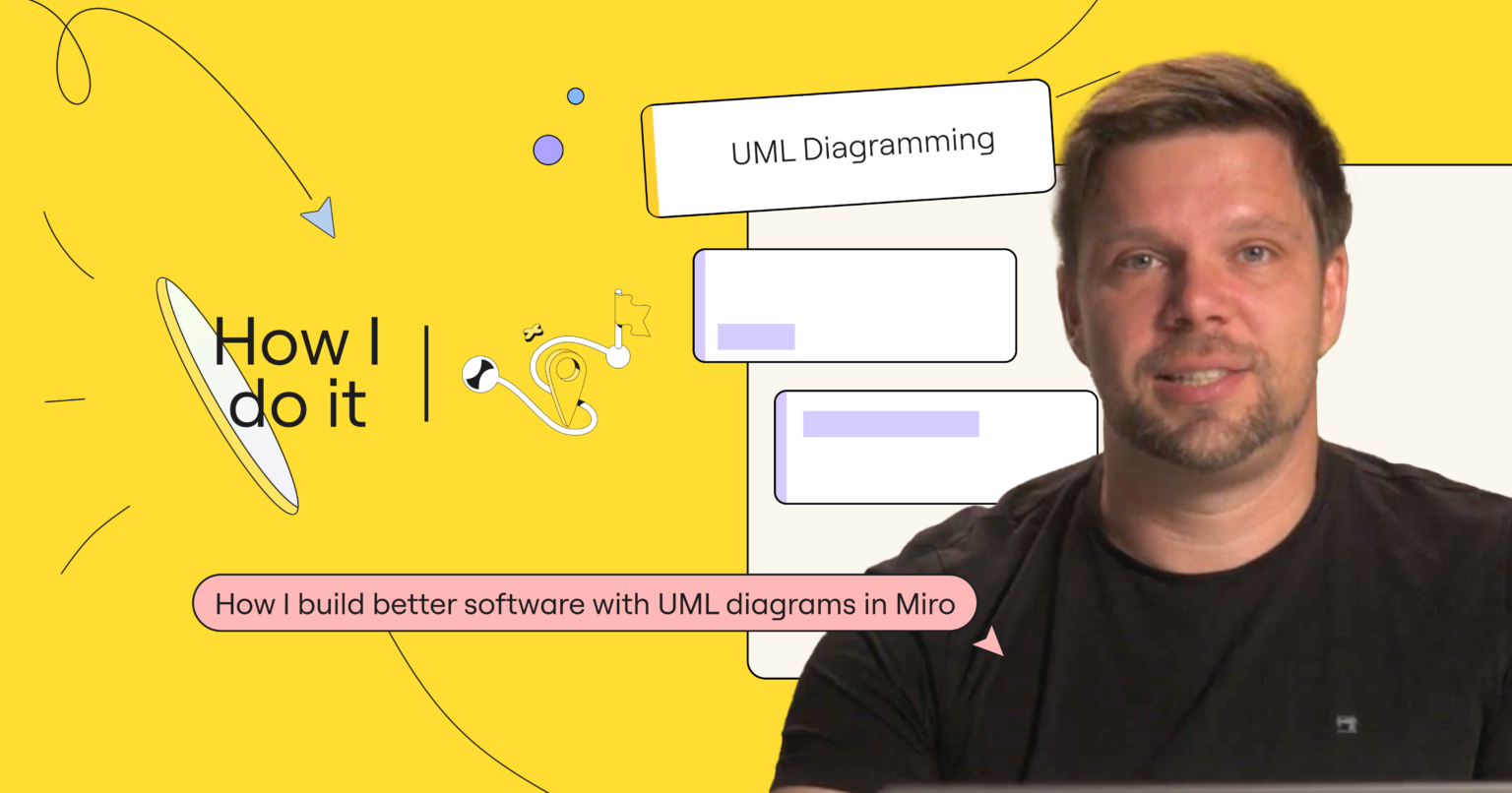 Create UML diagrams in Miro with Software Engineer René