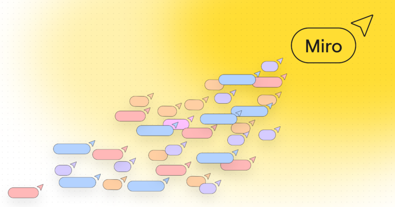 MiroBlog | Collaboration, Creativity, Teamwork