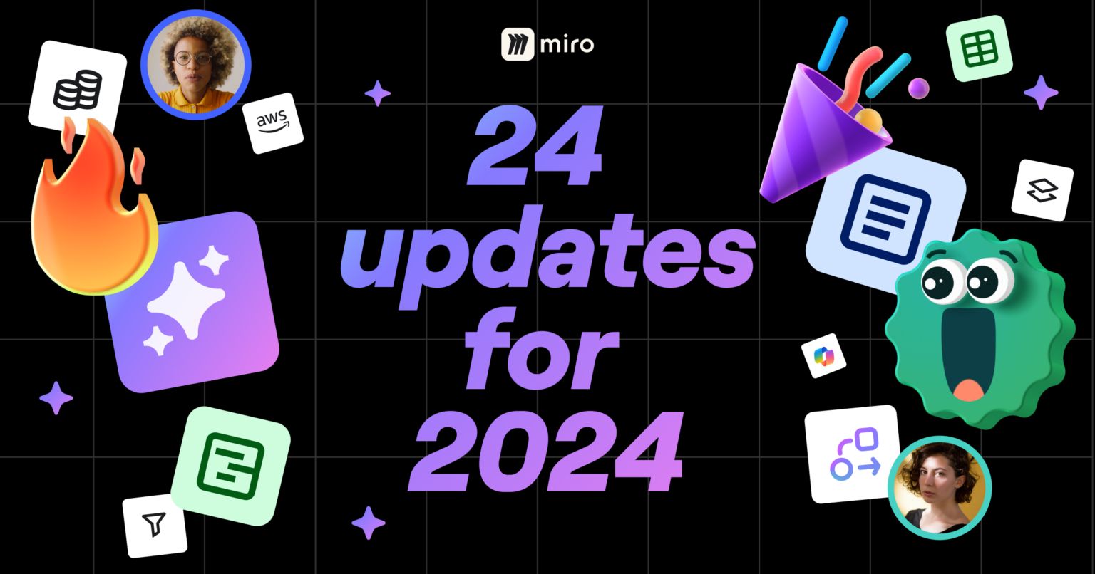 Introducing Miro Grids | MiroBlog