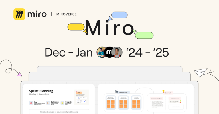 MiroBlog | Collaboration, Creativity, Teamwork