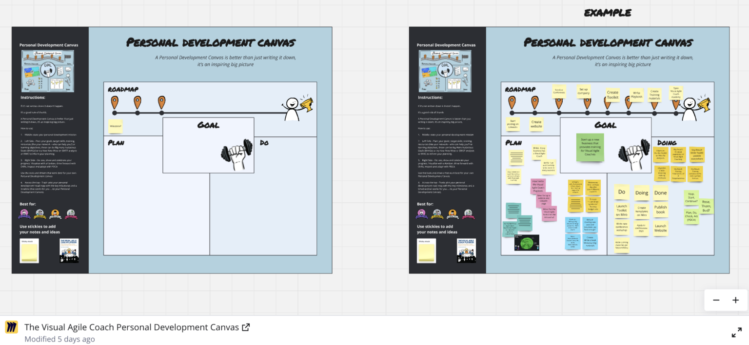 Harness the power of visuals to spark engagement and innovation | MiroBlog