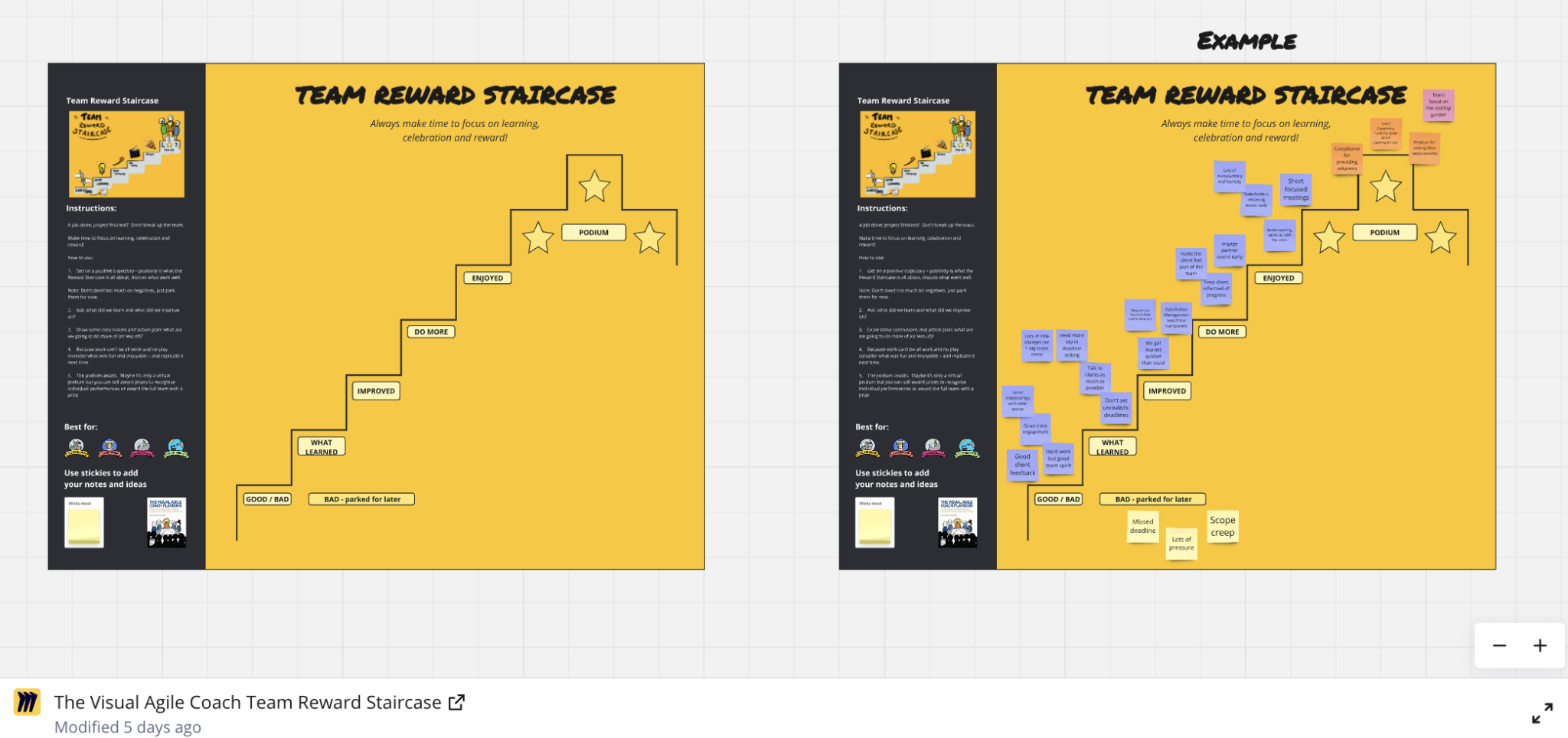 Harness the power of visuals to spark engagement and innovation | MiroBlog