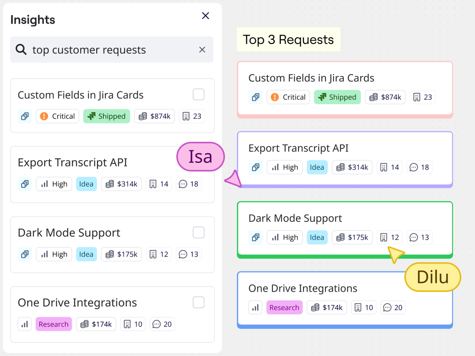 Get into the flow of work faster with Blueprints | MiroBlog