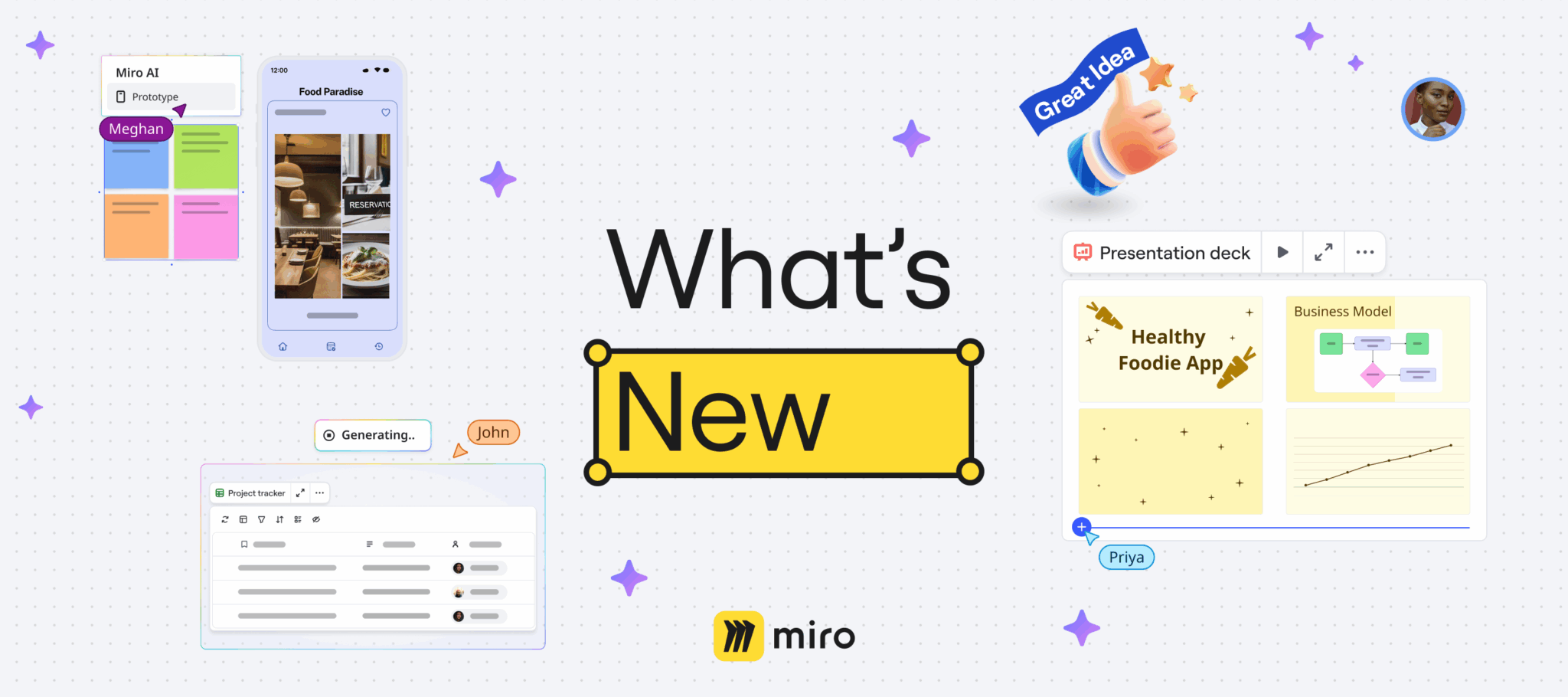 Scale up collaboration with Miro's new Flexible Licensing Program