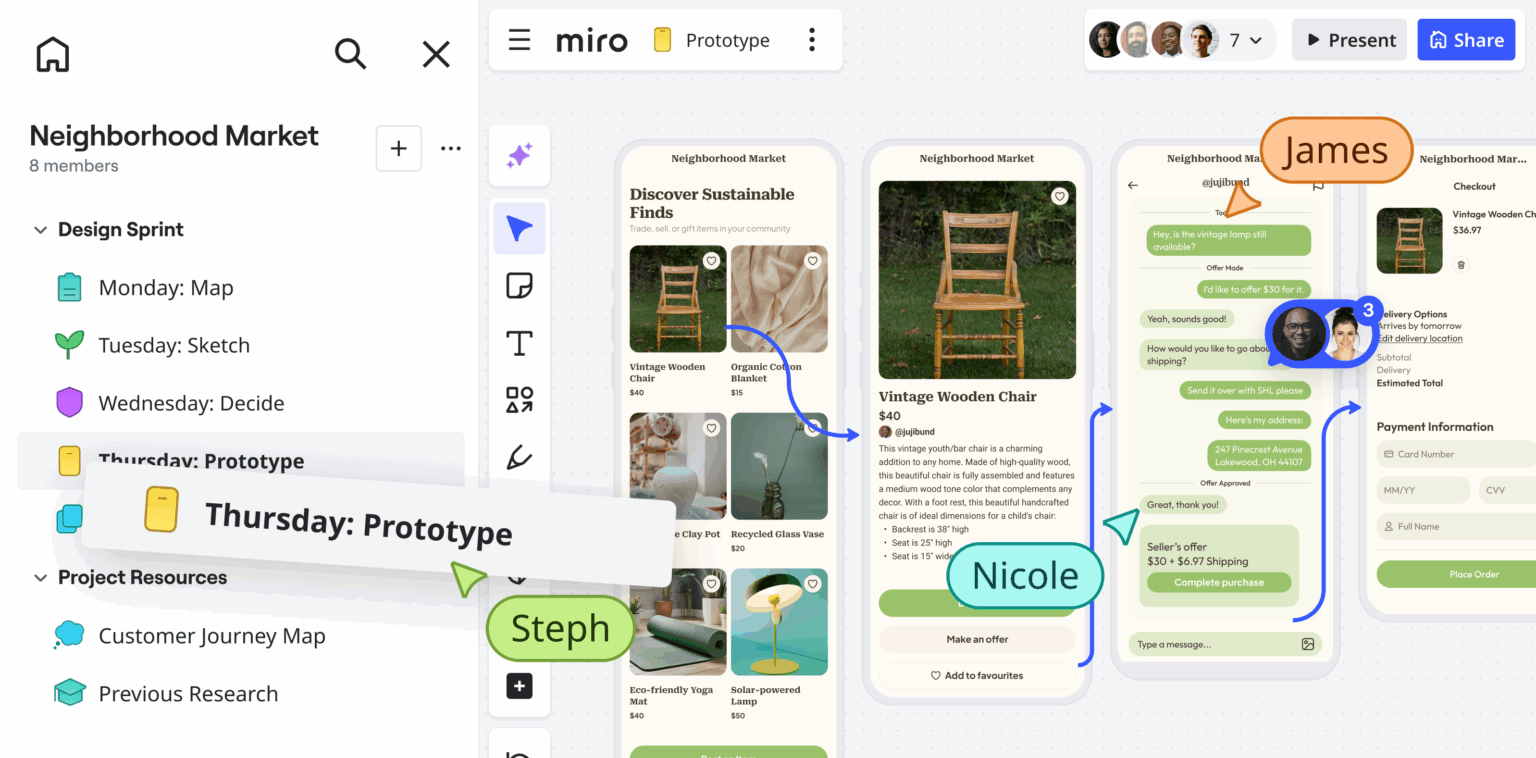 Introducing Miro Prototyping | MiroBlog