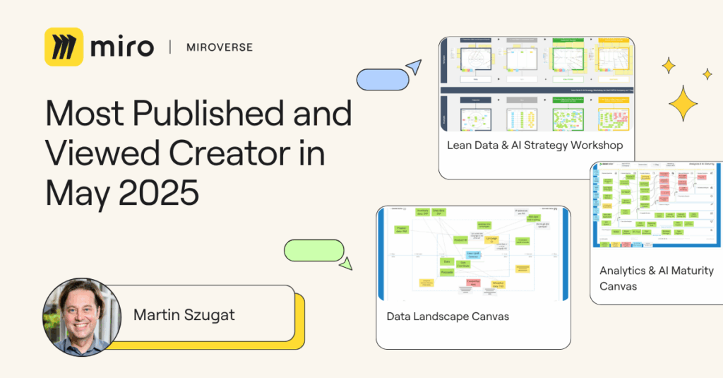 🚀 New Templates in Miroverse - May 2025 | MiroBlog