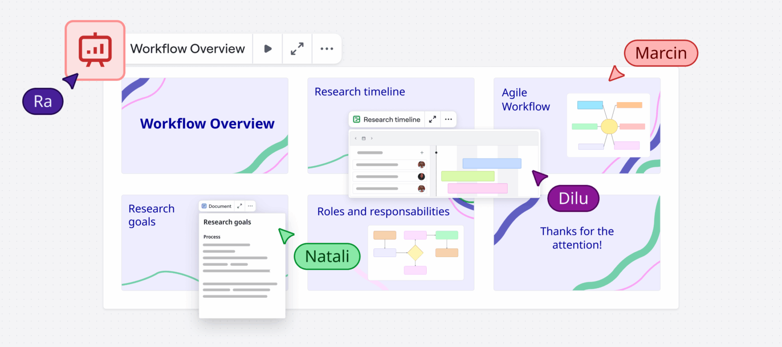How we built Slides | MiroBlog