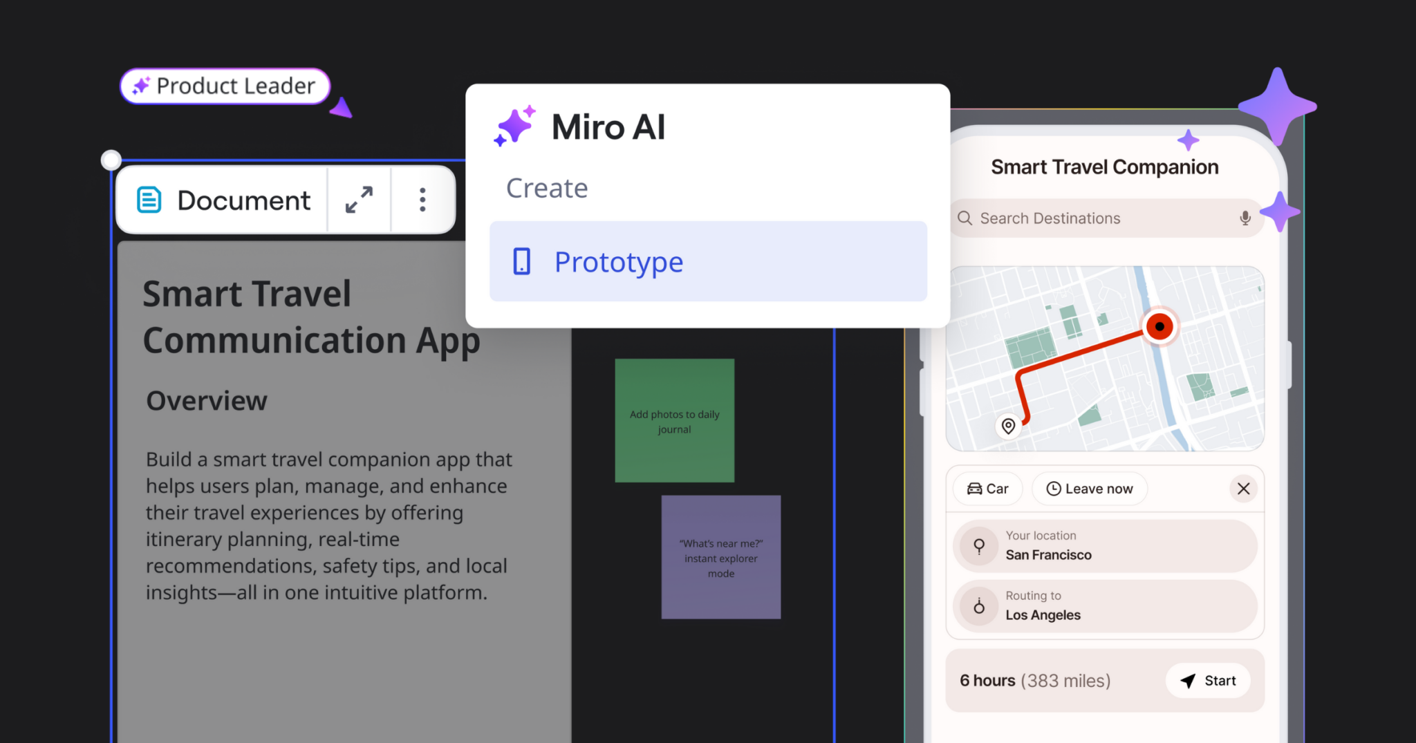 How MING Labs accelerates client innovation with Miro AI | MiroBlog