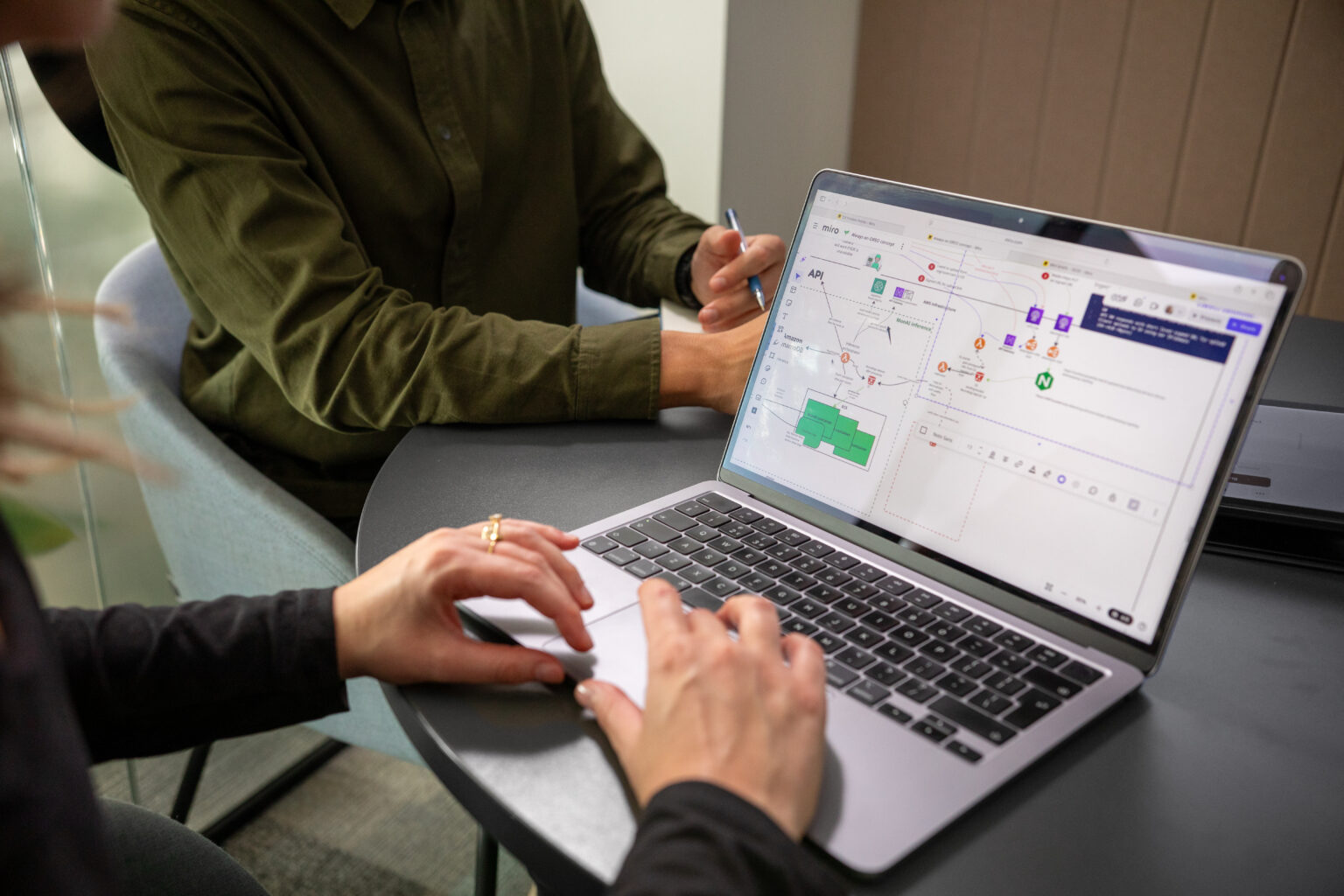 Product development articles | MiroBlog