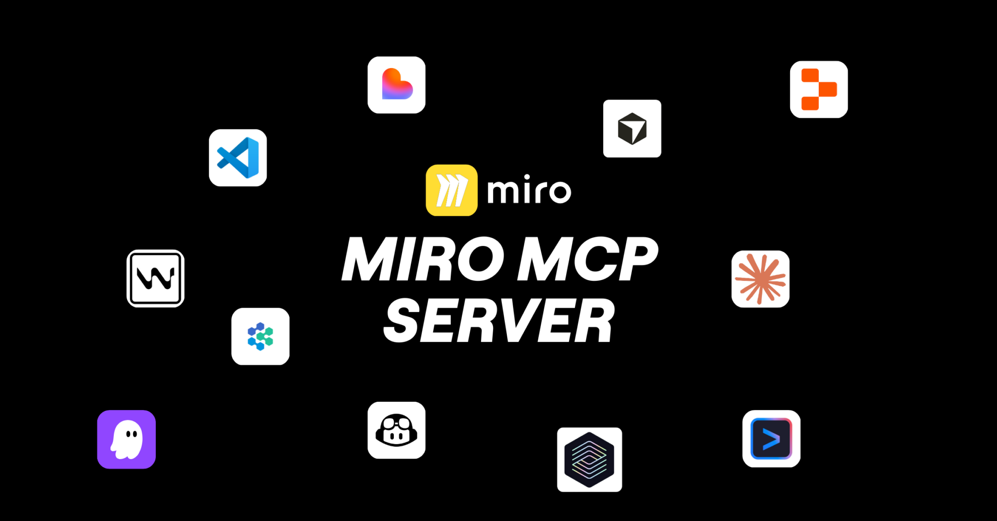 Miro + Reforge: Building the Right Thing, Faster | MiroBlog
